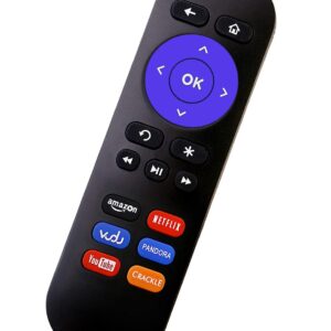 USARMT New Replaced Remote for Roku Player LT HD XD XS 1 2 3 4, NOT for Roku Stick HDMI TV