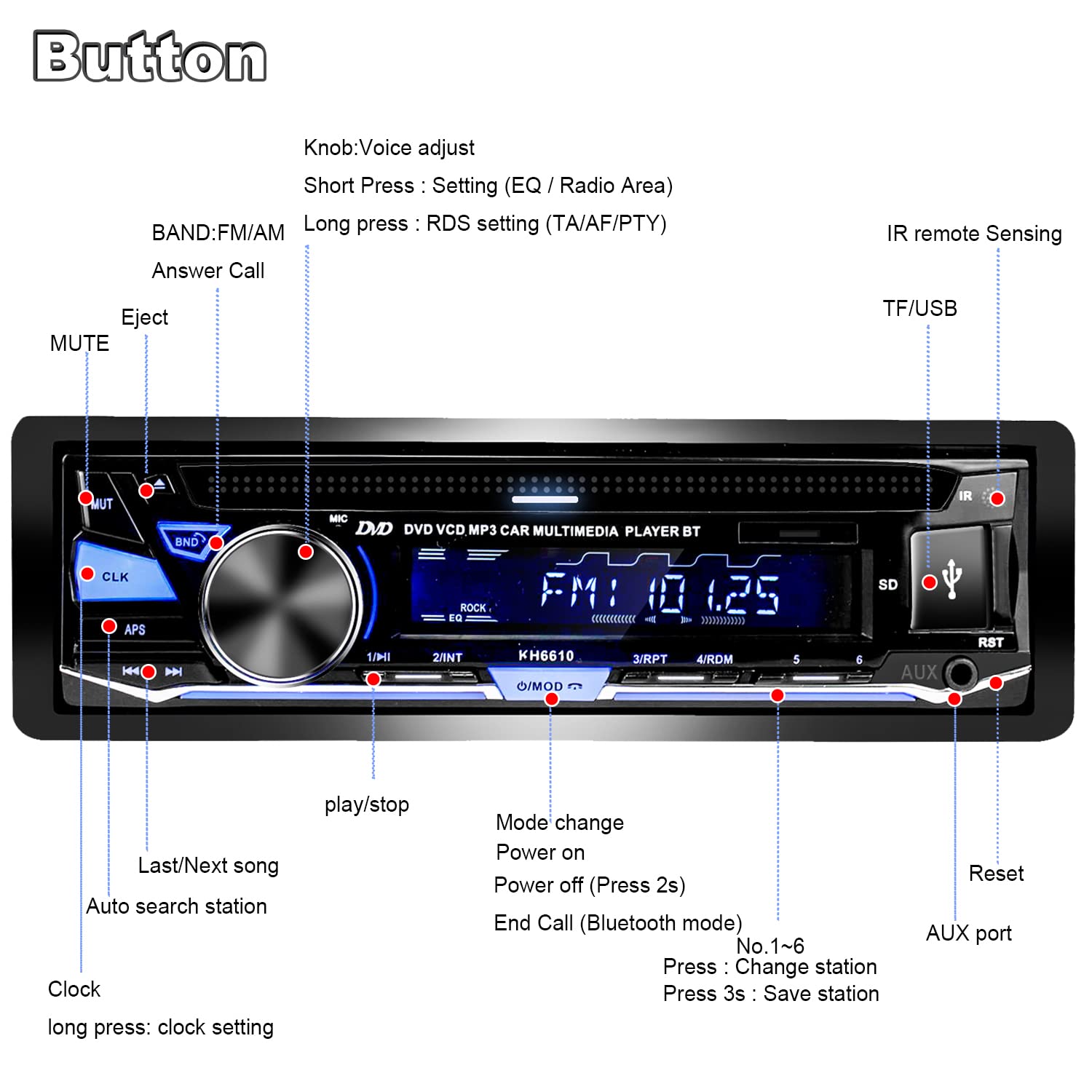 Alondy Single Din Car Stereo with CD/DVD Player | Bluetooth | FM/AM/RDS Radio | USB SD AUX Audio Receiver