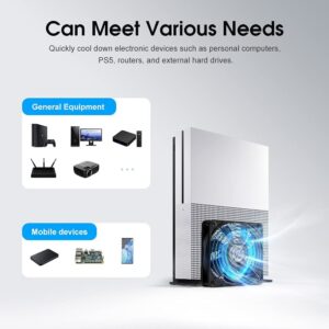 ELUTENG 120mm Fan with 3 Speed 5V USB Powered 120mm Case Fan 1500PRM Gaming PC Fan Portable Cooling Fan Suitable for Tablet TV Receiver Router DVR Play Station Xbox Computer and More