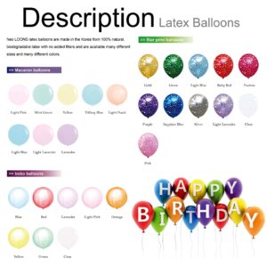 Neo LOONS® 100 pcs 5" Pastel Turquoise Blue Premium Latex Balloons - Great for Kids, Adult Birthdays, Weddings, Receptions, Baby Showers, Water Fights, or Any Celebration