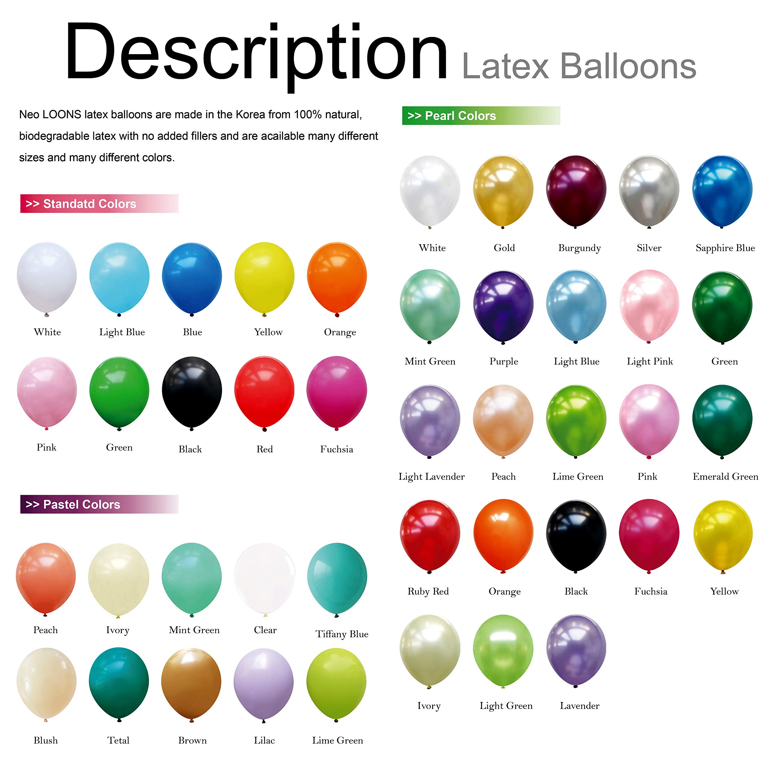 Neo LOONS® 100 pcs 5" Pastel Turquoise Blue Premium Latex Balloons - Great for Kids, Adult Birthdays, Weddings, Receptions, Baby Showers, Water Fights, or Any Celebration