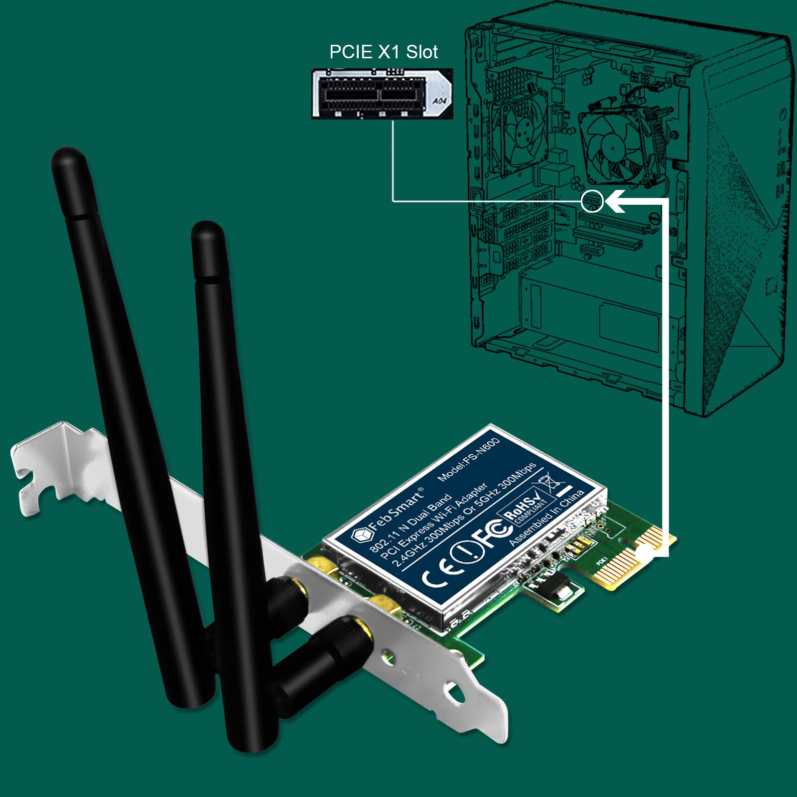 FebSmart Wireless N Dual Band 600Mbps (2.4GHz 300Mbps or 5GHz 300Mbps) PCIE WiFi Adapter for Windows 11, 10, 8.x, 7, XP (32/64bit) and Windows Server Desktop PCs, 2X2 MIMO PCIE WiFi Card (FS-N600)