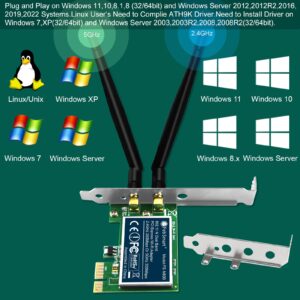 FebSmart Wireless N Dual Band 600Mbps (2.4GHz 300Mbps or 5GHz 300Mbps) PCIE WiFi Adapter for Windows 11, 10, 8.x, 7, XP (32/64bit) and Windows Server Desktop PCs, 2X2 MIMO PCIE WiFi Card (FS-N600)