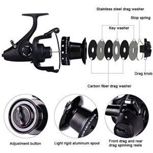 Sougayilang Spinning Fishing Reel,12+1BB Metal Body Smooth, Carp Spinning Reels, for Saltwater and Freshwater Fishing-BE5000