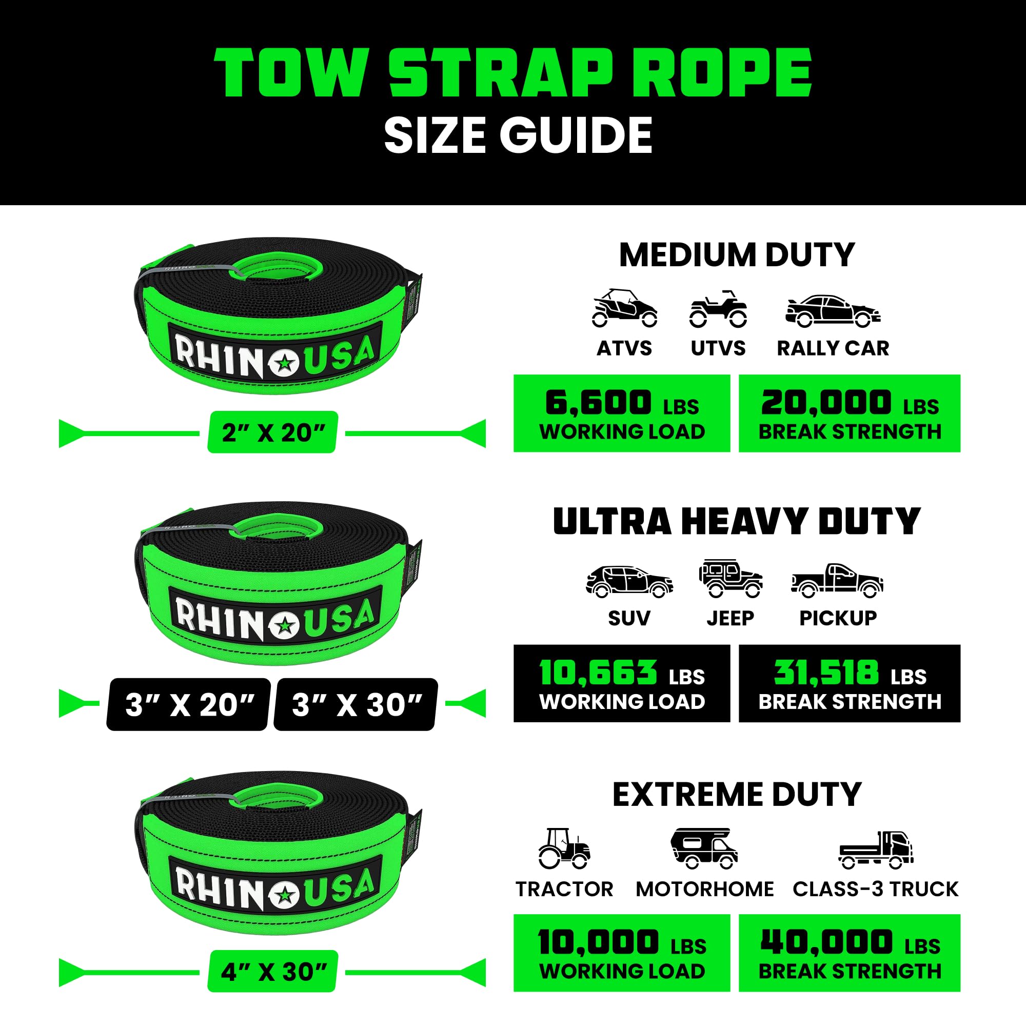 Rhino USA Heavy-Duty Recovery Gear Combos Off-Road Jeep Truck Vehicle Recovery, Best Offroad Towing Accessories - Guaranteed for Life (30' Strap + Shackle Hitch)