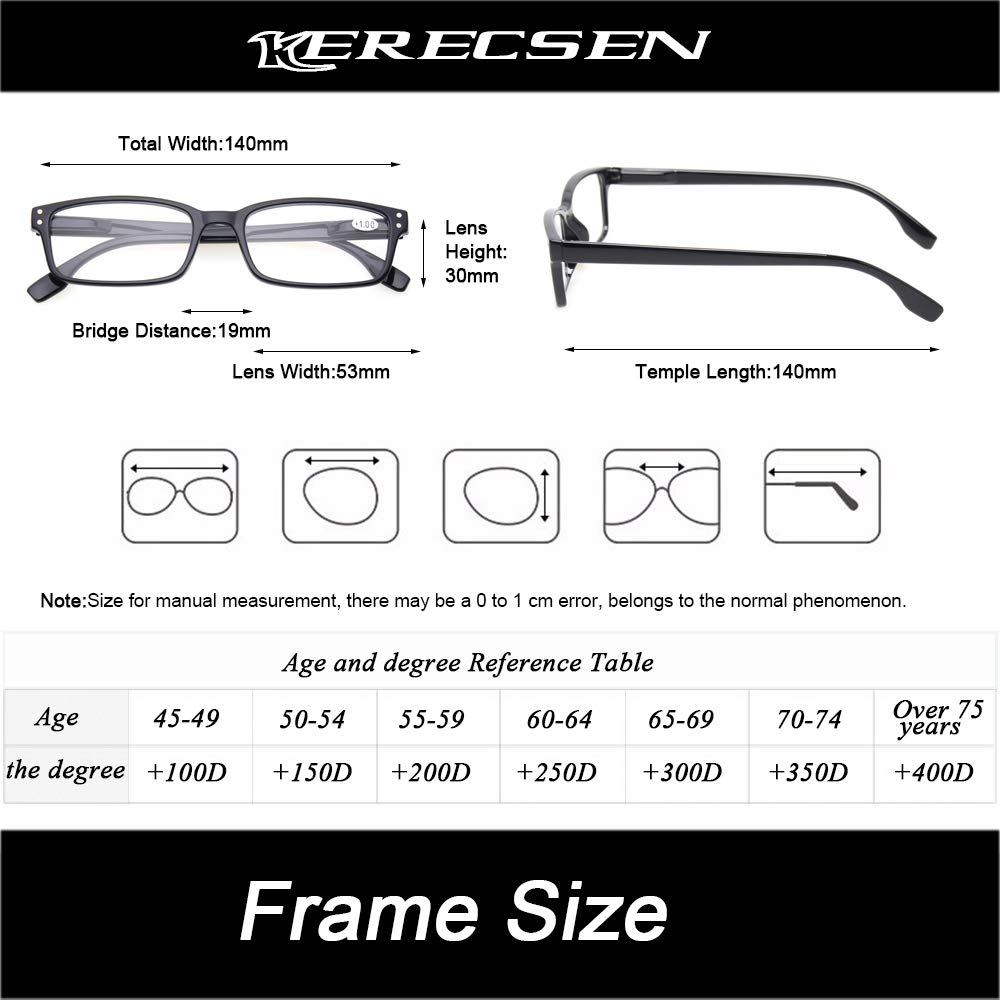 Kerecsen 4 Pack Reading Glasses for Women/Men Spring Hinges Readers Glasses Lightweight Eyeglasses (4 Pack Black, 2.00)