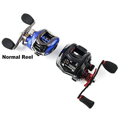 JOHNCOO Titan Baitcasting Reel Max Drag 13 Kgs Big Fish Fishing Reel for Saltwater and Freshwater Heavy Duty (Right Hand Retrieve)