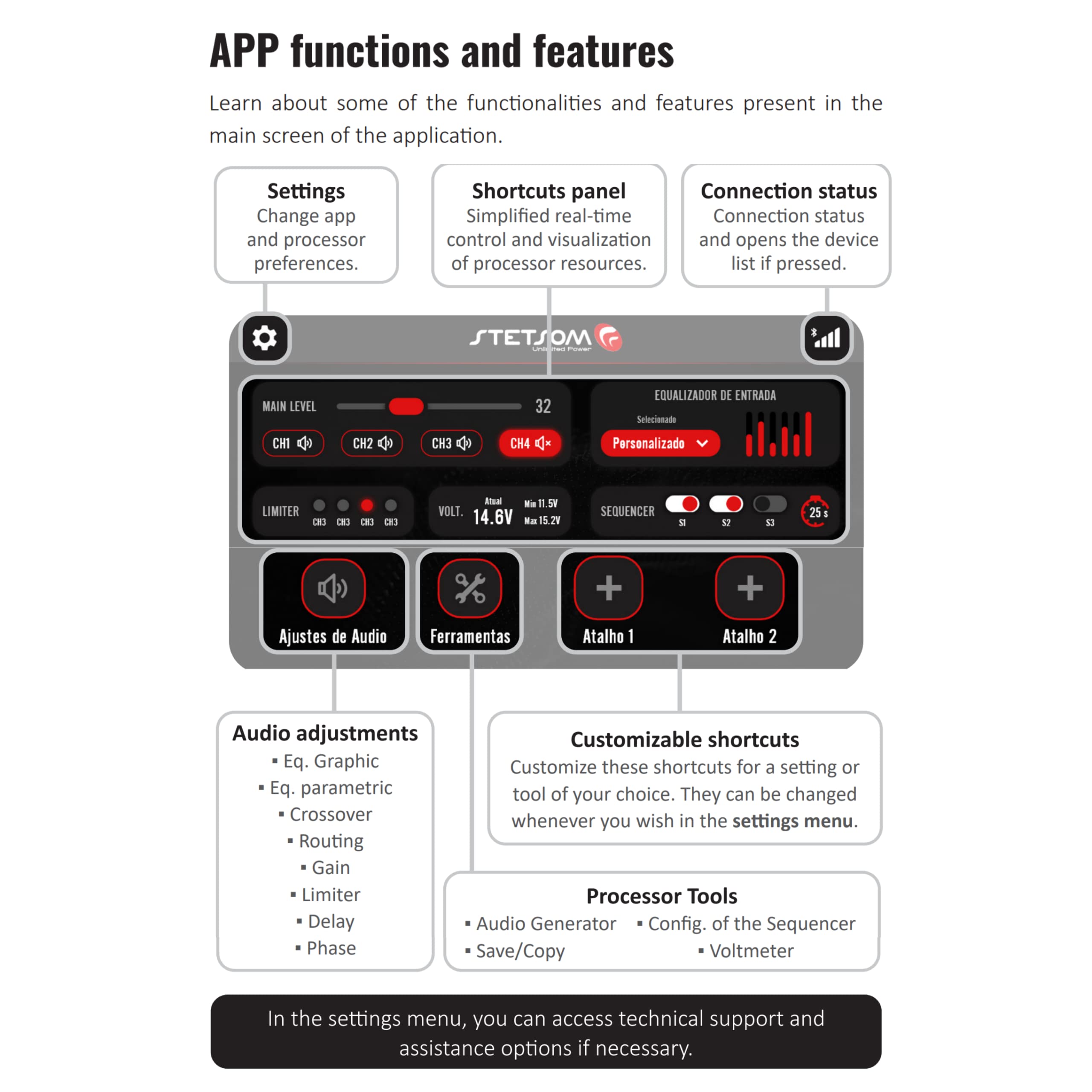 Stetsom STX 2436 Bluetooth DSP - Digital Signal Processor, DSP, Equalizer, Exclusive APP, Band Graphic, High Precision Crossover, Filters, Voltmeter, Limiter, Digital Audio Processor