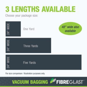 Fibre Glast Vac Bag Film, 5 Yards, Affordable – Elite Lab Vacuum Bagging Supplies, Degassing Chambers & Vac Purge Kits – Seal & Stabilize Carbon, Fiberglass, Epoxy, Resin Composites – Made in USA