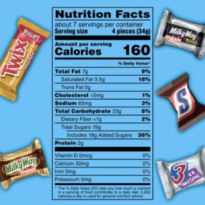 SNICKERS, TWIX, MILKY WAY & 3 MUSKETEERS Variety Pack Fun Size Milk & Dark Chocolate Candy Bars Assortment, 30 Pieces