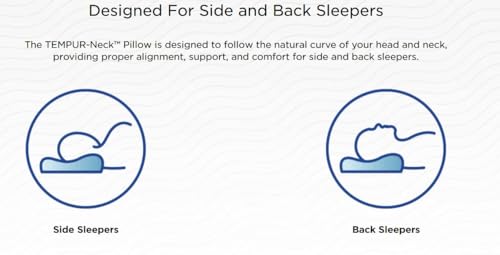 Tempur-Pedic TEMPUR-Ergo Neck Pillow, Medium Profile, White