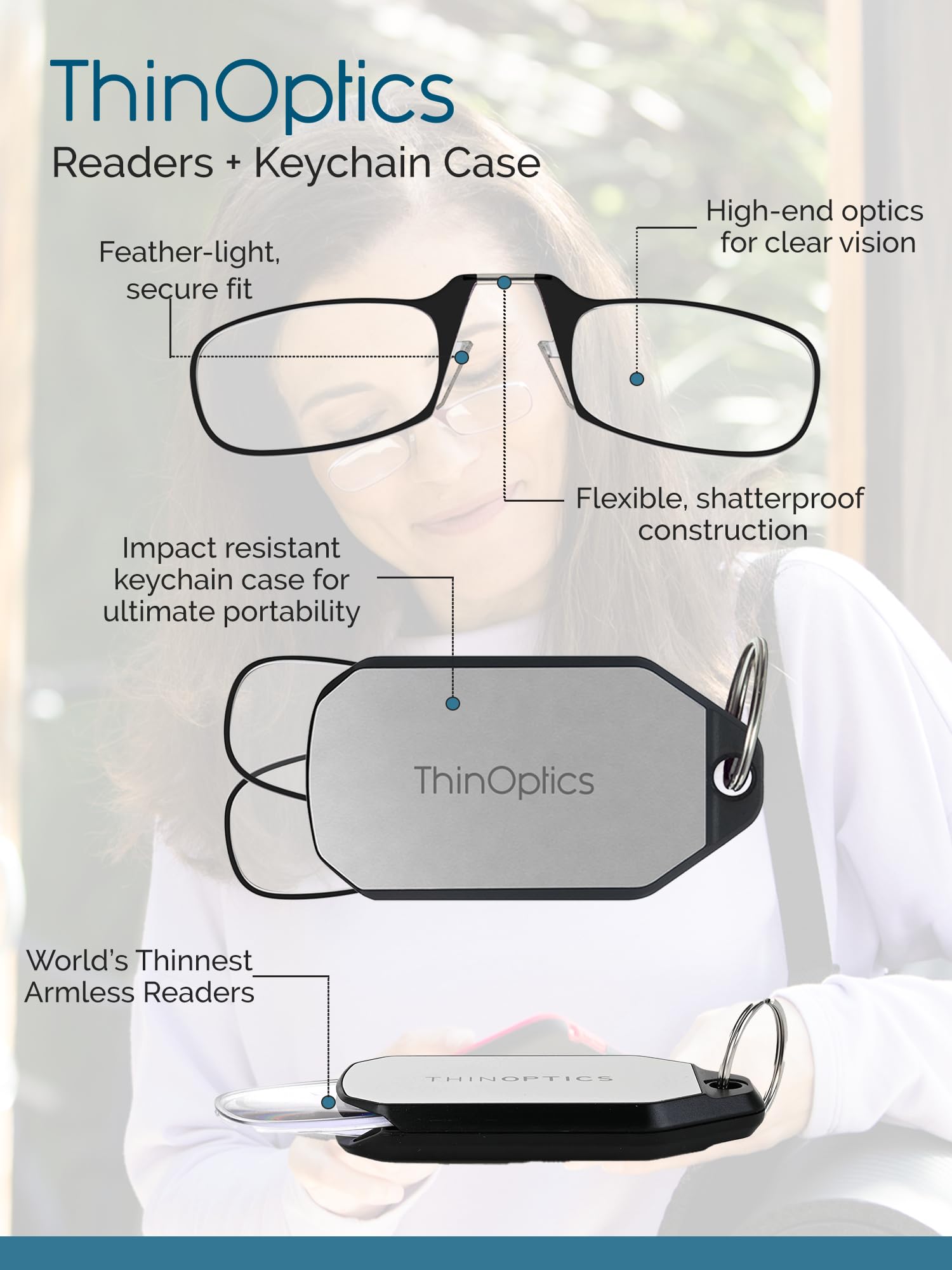 ThinOptics Keychain Case and Readers Rectangular Reading Glasses, Black, 44 mm + 2.5 dioptre