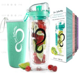 live infinitely 32 oz. fruit infuser water bottles with time marker, insulation sleeve & recipe ebook - fun & healthy way to stay hydrated (mintgreen timeline, 32 ounce)