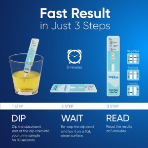 Prime Screen [10 Pack] Nicotine Tobacco Cotinine Urine Test Kit - Urine Dip Card Testing Cotinine from Smoking - WCOT-114