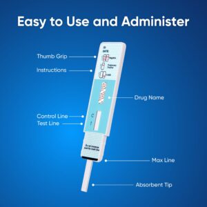 Prime Screen [10 Pack] Nicotine Tobacco Cotinine Urine Test Kit - Urine Dip Card Testing Cotinine from Smoking - WCOT-114