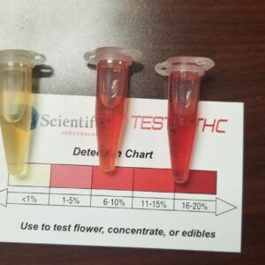 THC/CBD Combo Detection KIT