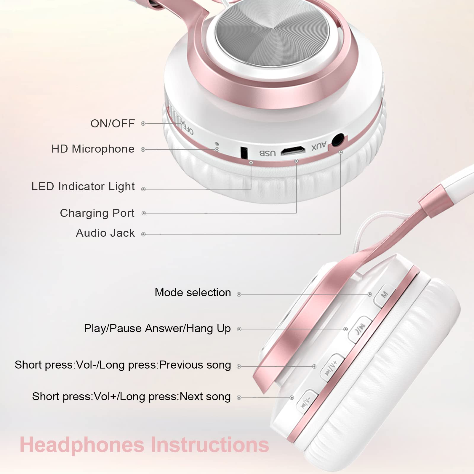 BASEMAN Wireless Over Ear Headphones, Long Battery Life Deep Bass Bluetooth Headphones with Microphone Wireless and Wired Headset for Computer iPhone Teens Girls Women School Travel - White Rose Gold