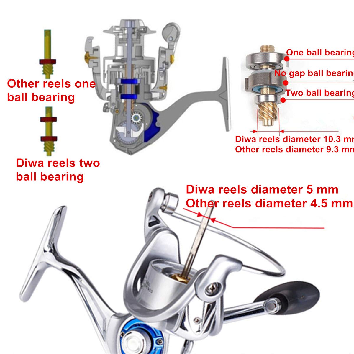 Diwa Spinning Fishing Reels for Saltwater Freshwater 3000 4000 5000 6000 7000 Spools Ultra Smooth Ultralight Powerful Trout Bass Carp Gear Stainless Ball Bearings Metal Body Ice Fishing Reels(7000)