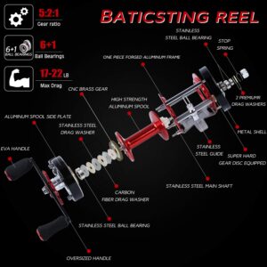 Sougayilang Fishing reels Round Baitcasting Reel - Conventional Reel - Reinforced Metal Body and Supreme Star Drag-Right Hand-Red-Black-Warrior 6000