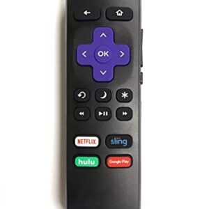 Insignia ROKU TV Remote w/Volume Control & TV Power Button for All Insignia Roku TV NO Pairing NOT for Roku Player (Box) NOT for Roku Stick!!