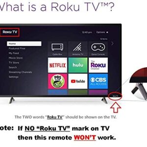 Insignia ROKU TV Remote w/Volume Control & TV Power Button for All Insignia Roku TV NO Pairing NOT for Roku Player (Box) NOT for Roku Stick!!