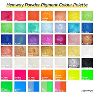 Hemway Grout Dye Pigment Concrete Colour Powder Render Mortar Pointing Powdered Brick Toner (3.6oz / 100g, Metallic Sapphire Blue)