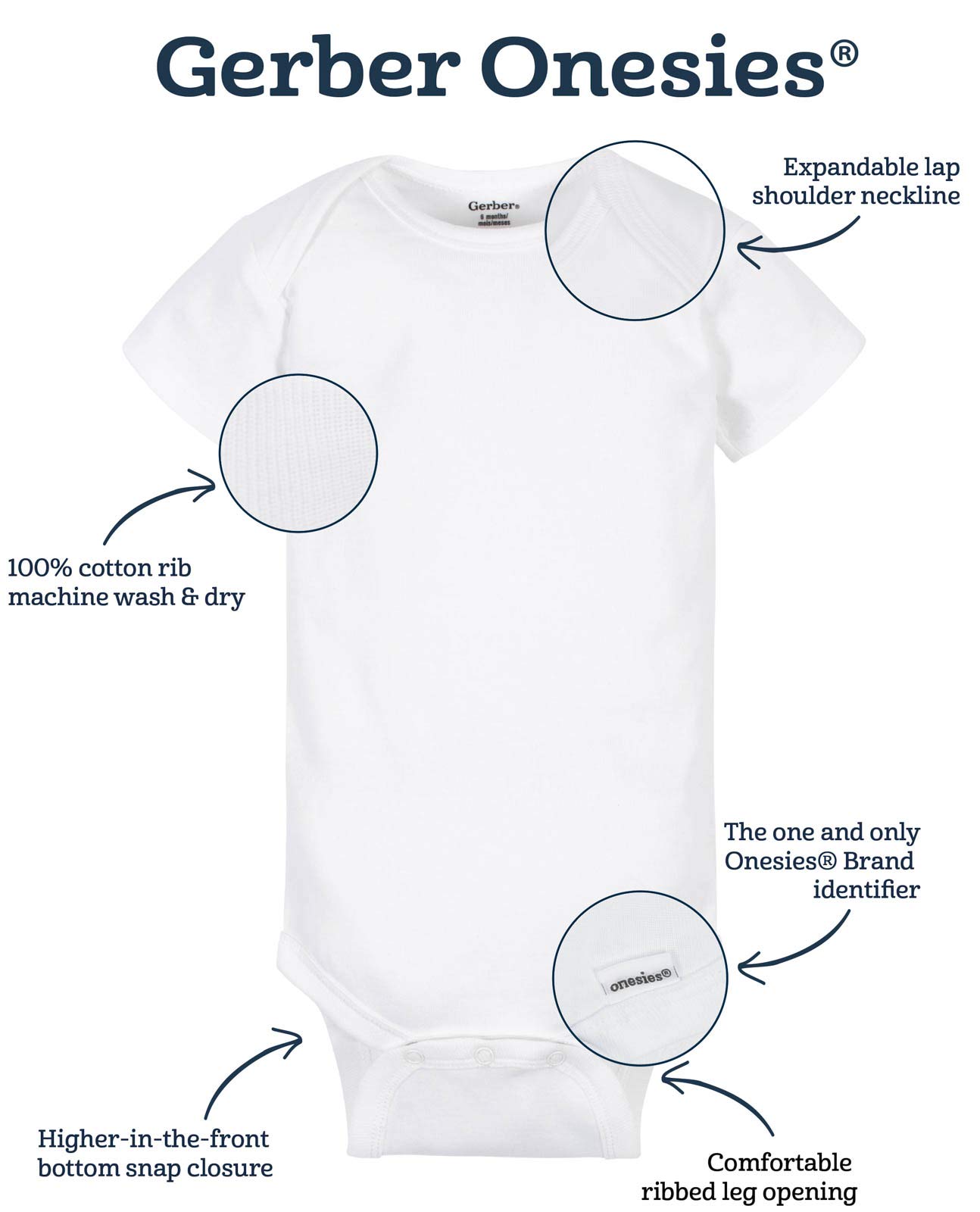 Onesies Brand Unisex Baby 8-Pack Mix & Match Bodysuits, White Short & Long Sleeve, 0-3 Months