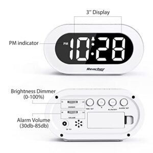 REACHER Small LED Digital Alarm Clock with Snooze, Simple to Operate, Full Range Brightness Dimmer, Adjustable Alarm Volume, Outlet Powered Compact Clock for Bedrooms, Bedside, Desk, Shelf(White)