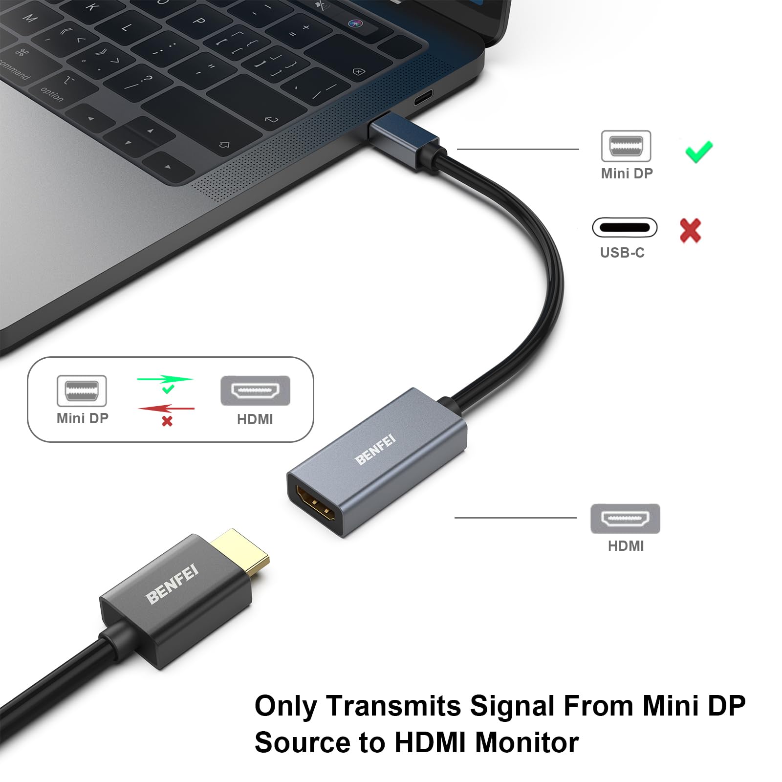 BENFEI Mini DisplayPort to HDMI Adapter, Thunderbolt 2 to HDMI Adapter Compatible for MacBook Air/Pro, Microsoft Surface Pro/Dock, Monitor, Projector[Gold-Plated Connectors& Aluminium Shell]