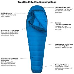 Marmot Trestles Elite Eco 20 Sleeping Bag 2022 - Regular Left Hand