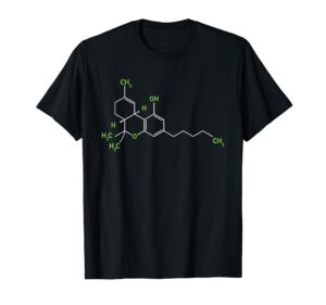 cannabis shirt weed pot molecule thc marijuana stoner gift t-shirt