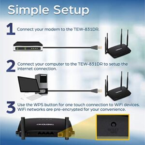 TRENDnet AC1200 Dual Band WiFi Router, TEW-831DR, Gigabit WAN Port, 4 x 5dBi Antennas, Wireless AC 867Mbps, Wireless N 300Mbps, Business/Home Wireless AC Router for High Speed Internet,MU-MIMO Support