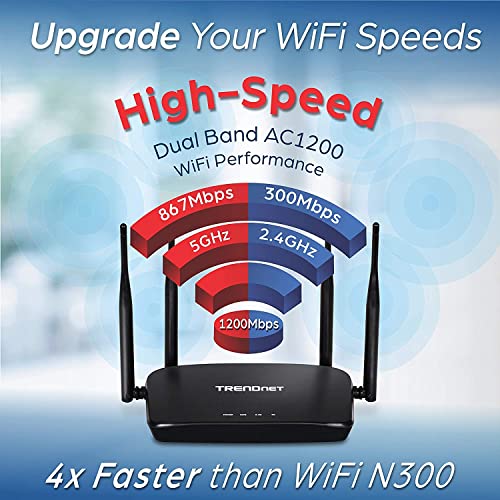 TRENDnet AC1200 Dual Band WiFi Router, TEW-831DR, Gigabit WAN Port, 4 x 5dBi Antennas, Wireless AC 867Mbps, Wireless N 300Mbps, Business/Home Wireless AC Router for High Speed Internet,MU-MIMO Support