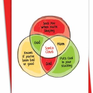 NobleWorks - Humorous Merry Christmas Card with Envelope (4.63 x 6.75 Inch) - Xmas Greeting Card Holiday Stationery Notecard - Santa Venn Diagram C7125XSG