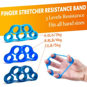 IMENSEAS Grip Strength Trainer 7 Pack Adjustable Hand Gripper, Finger Stretcher Resistance Extensor Bands, Finger Exerciser, Grip Strength Ring & Stress Ball, Hand Grip Strengthener, Blue