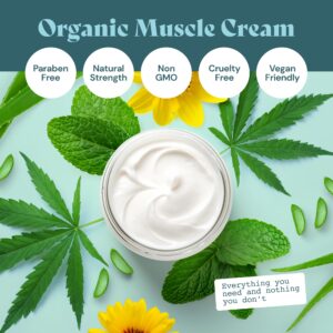 Clearbody Organics - USA Made Hemp Cream Maximum Strength - Soothe Discomfort in Your Back, Muscles, Joints, Neck, Shoulder, Knee, Nerves - Natural Peppermint and Soothing Arnica Extract