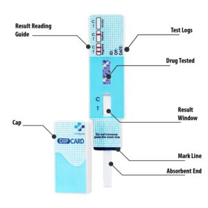 Mintegrity [15pk] - 1-Panel Instant Urine Test Card (THC) #MI-WDTH-114