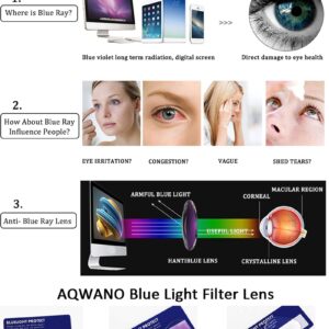 AQWANO 4 Pack Computer Reading Glasses Blue Light Blocking Lightweight TR90 Flexible Frame UV Protection Readers for Women Men +1.75