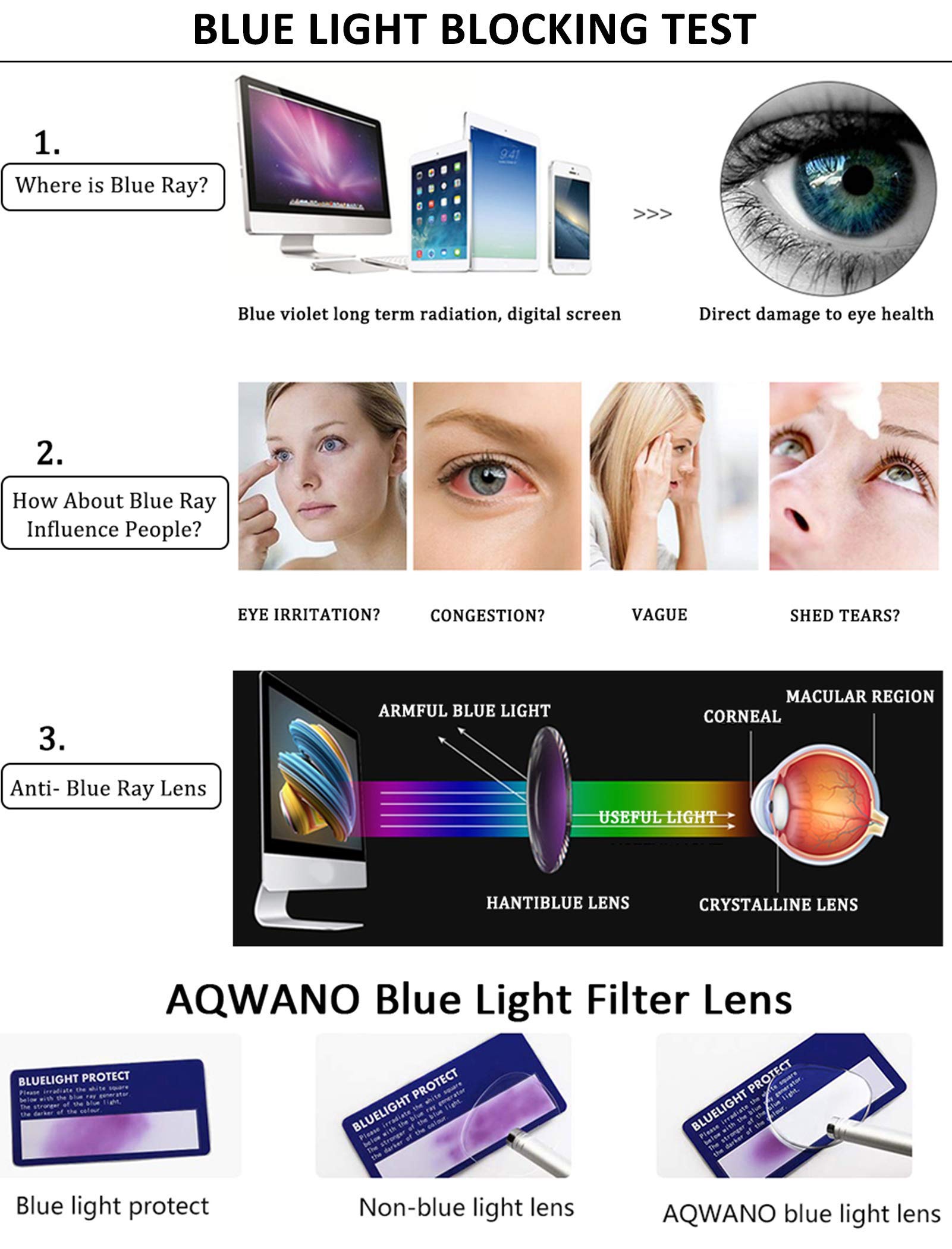 AQWANO 4 Pack Computer Reading Glasses Blue Light Blocking Lightweight TR90 Flexible Frame UV Protection Readers for Women Men +1.75