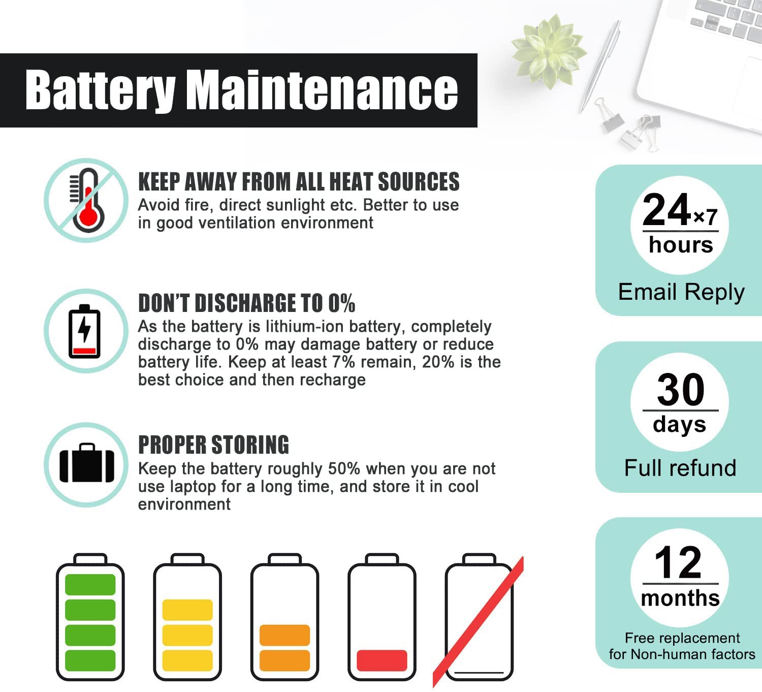 00HW028 01AV458 01AV439 SB10F46466 Battery lenovo thinkpad x1 yoga gen battery for Lenovo Thinkpad X1 Carbon 4th Gen 4 2016 ThinkPad X1 Yoga Gen1/Gen2 Series Laptop 01AV409 01AV457 SB10F46467 01AV438