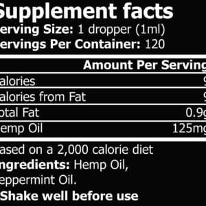 Hemp Oil :: Hemp 15,000mg :: Hemp Extract :: May Help with Joints, Hair, Skin, Nails & More :: Hemp Drops :: Rich in Omega 3,6,9 (Peppermint)