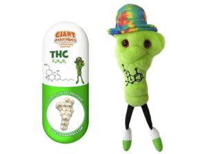 giantmicrobes thc plush – learn about tetrahydrocannabinol, science and health with this fun gift for friends, scientists, educators, healthcare experts and anyone with a healthy sense of humor