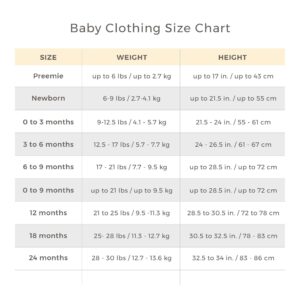 Burt's Bees Baby unisex baby Bodysuits, 3-pack Long & Short-sleeve One-pieces, 100% Organic Cotton Bodysuit, White/Pink/Grey Camis, 24 Months US