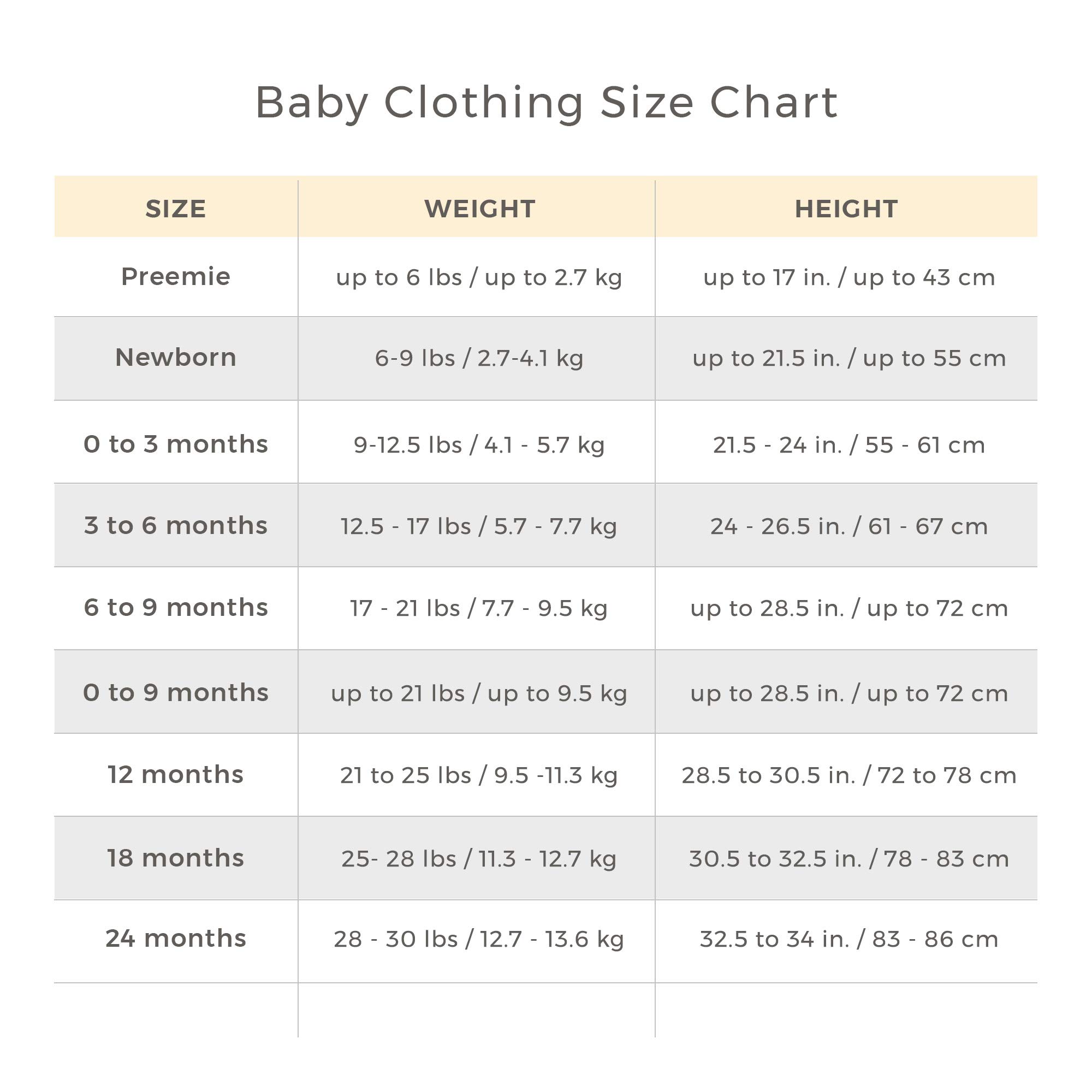 Burt's Bees Baby unisex baby Bodysuits, 3-pack Long & Short-sleeve One-pieces, 100% Organic Cotton Bodysuit, White/Pink/Grey Camis, 24 Months US