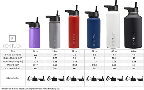 IRON °FLASK Sports Water Bottle - Wide Mouth with 3 Straw Lids - Stainless Steel Gym & Outdoor Bottles for Men, Women & Kids - Double Walled, Insulated Thermos, Metal Canteen - Day & Night, 40 Oz