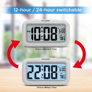 Peakeep Night Light Digital Alarm Clock Battery Operated with Indoor Temperature, Desk Small Clock (White)