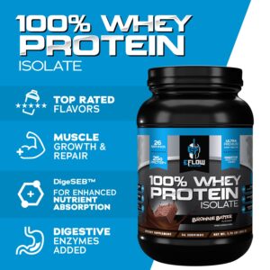 eFlow Nutrition 100% Whey Protein Isolate - Gluten & Lactose-Free Digestive Enzymes Added, Low Carb, Post Workout Shake, Fast Digesting for Optimal Muscle Recovery - Brownie Batter (26 Servings)