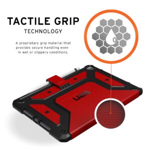 URBAN ARMOR GEAR UAG Designed for iPad 10.2 Case Red Magma, 9th Generation 2021, 8th Gen 2020, Rugged Heavy Duty Protective Durable Folio Cover & Kick Stand, w/Pencil Stylus Holder, Metropolis Series