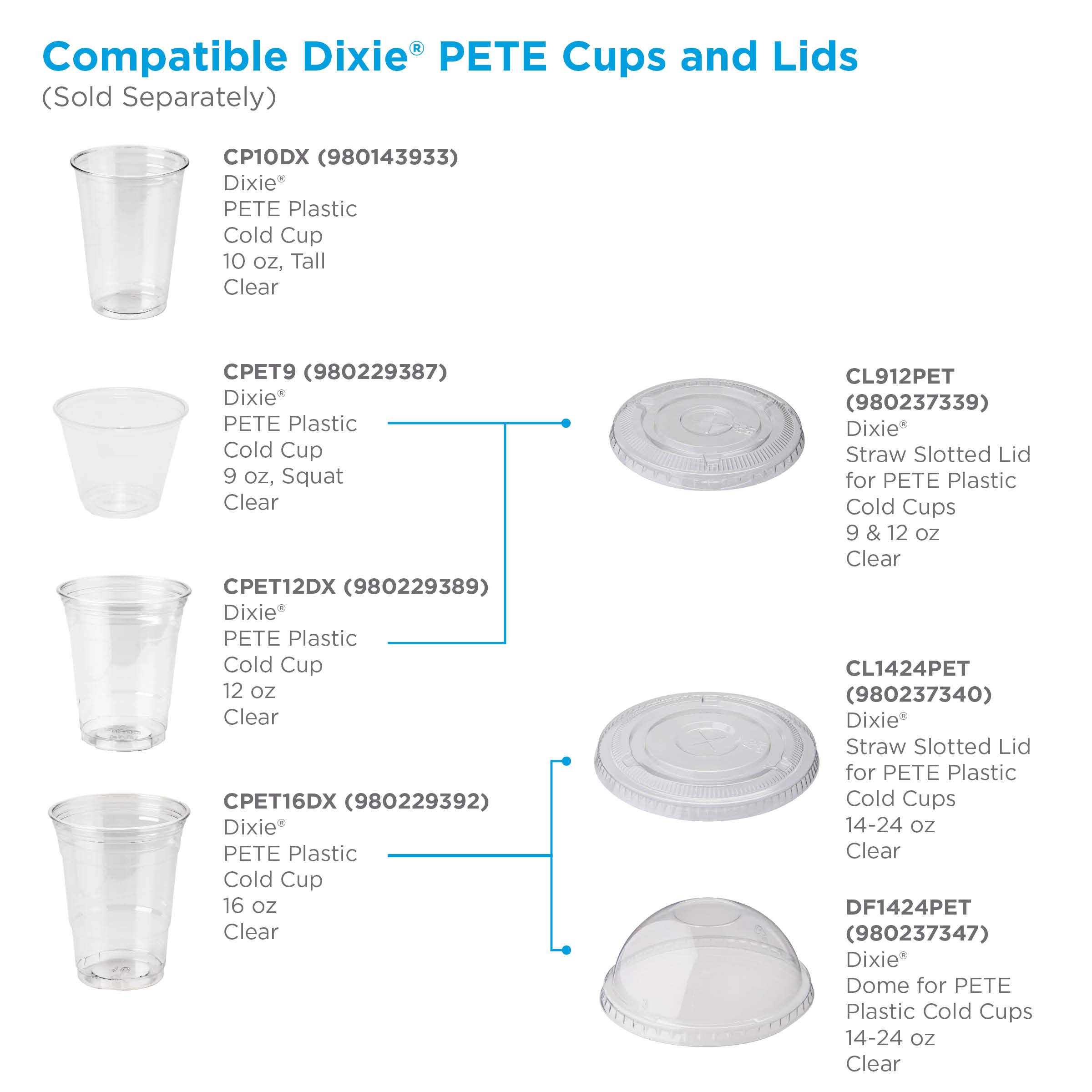 Dixie 16 oz. PETE Plastic Cold Cups by GP PRO (Georgia-Pacific), Clear, CPET16DX, 500 Cups (25 Cups Per Sleeve, 20 Sleeves Per Case)