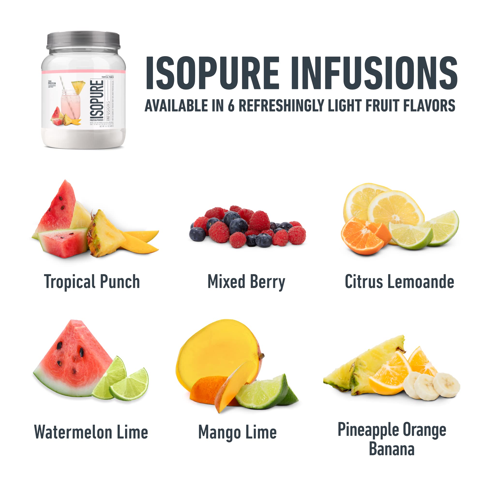 Isopure Protein Powder, Clear Whey Isolate Protein, Post Workout Recovery Drink Mix, Gluten Free with Zero Added Sugar, Infusions- Tropical Punch, 36 Servings